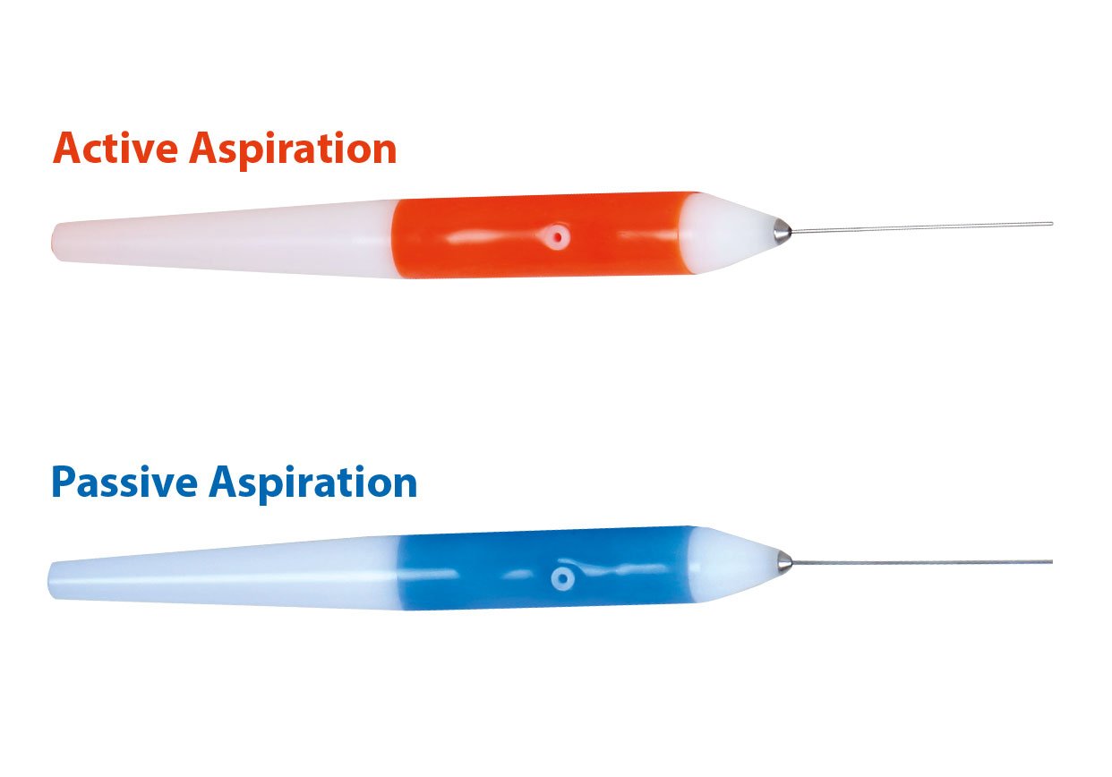Backflush Instruments